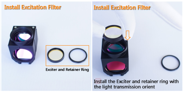 Microscopy Filter Cube Assembly Guide – Optical Filter | Fluorescence ...